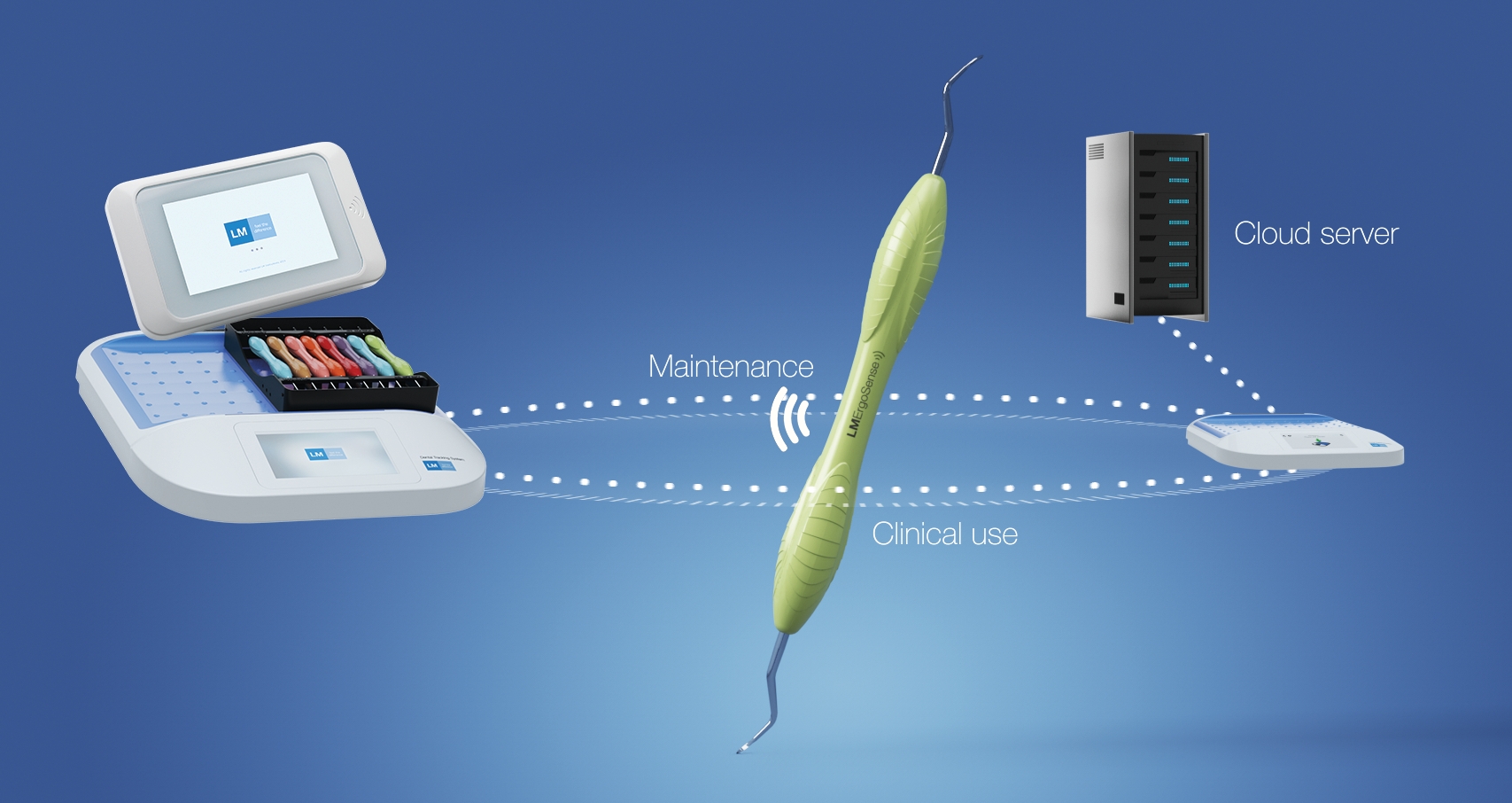 LM Dental Tracking System™ - PRODENTA s.r.o.